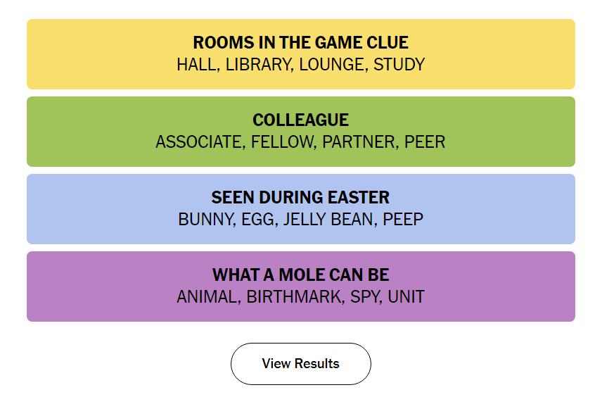 Connections NYT – Game Help And Strategy – WordsRated