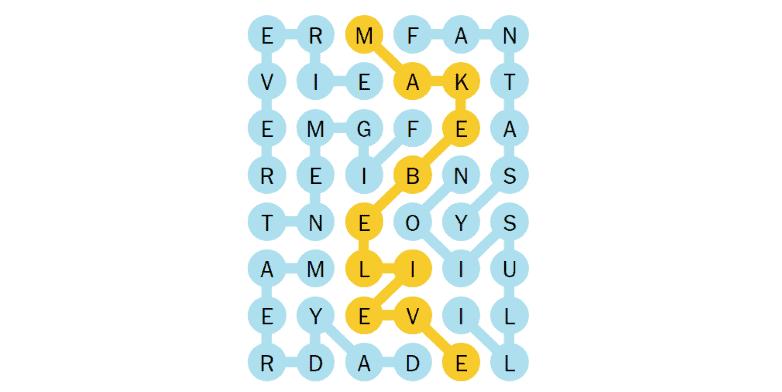 Strands NYT – Game Rules And How To Play – WordsRated